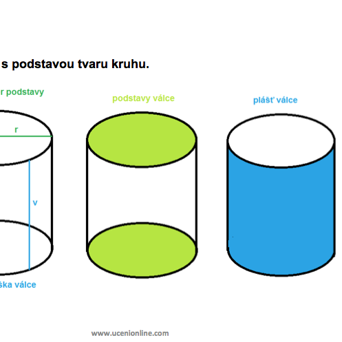UČENÍ ONLINE největší vzdělávací portál pro ZŠ | jazyky, matematika ...
